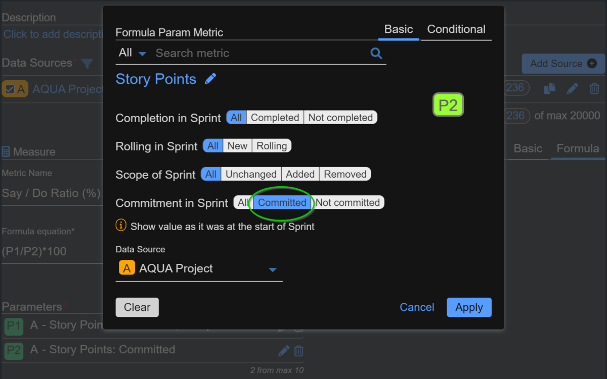 Say-Do Ratio KPI on Jira Dashboard I Performance Objectives