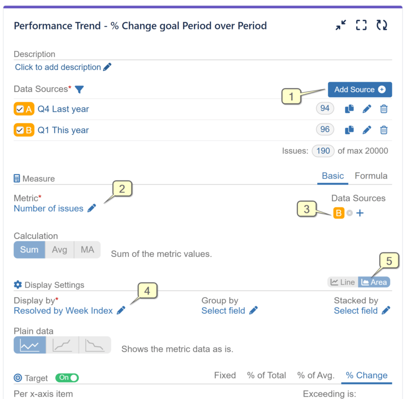Period over Period Chart with Performance Objectives app