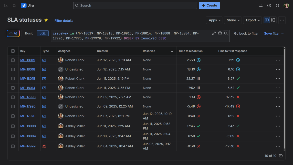 Jira SLA Reporting: Understanding SLA Status and Breach Types